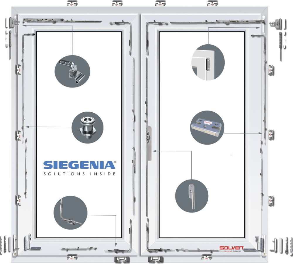 Los mejores herrajes para ventanas de PVC - Solven PVC